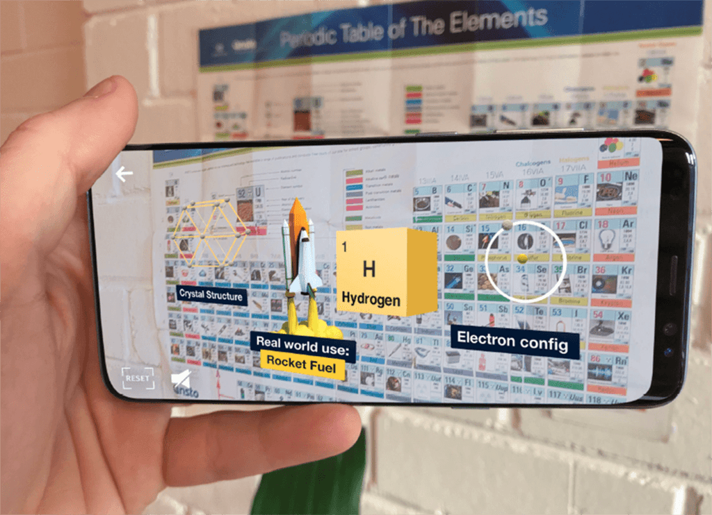 ANSTO Periodic Table Poster